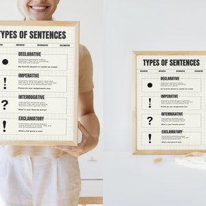 Types of Sentences Printable Poster, Grammar Poster, English Classroom ...