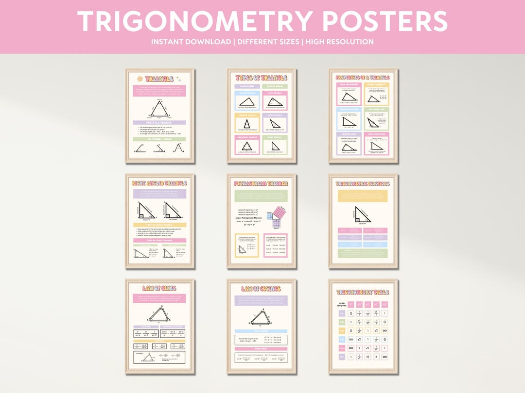 Trigonometry Posters, Types Properties of Triangle, Sine Law, Cosine Law, Right Triangle ...