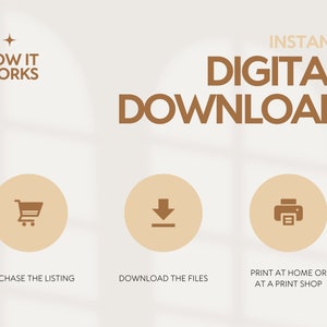 Paragraph Writing Hamburger Model Printable Poster, English Classroom ...