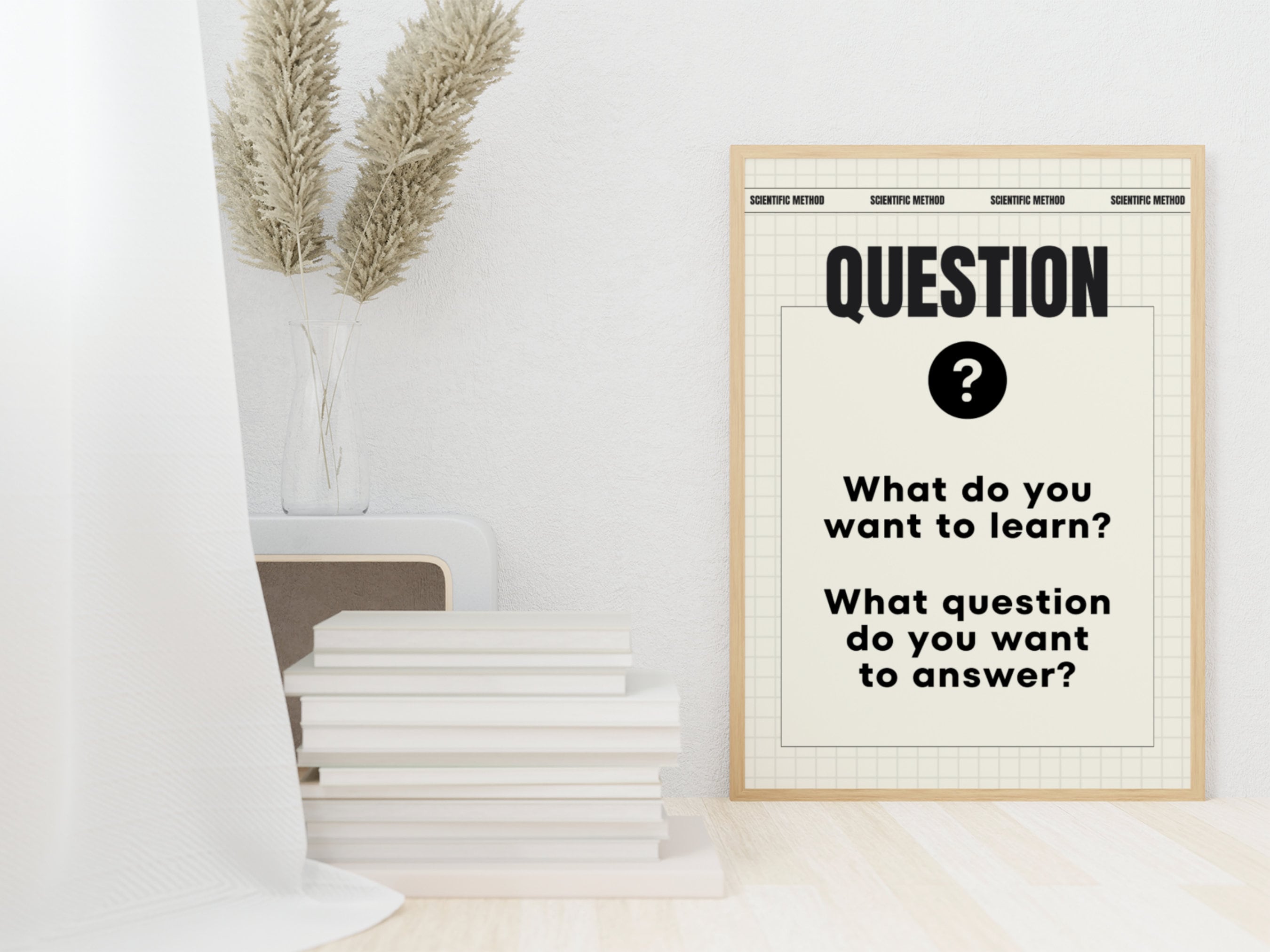 Scientific Method Printable Posters, Set of 6, Science Classroom ...