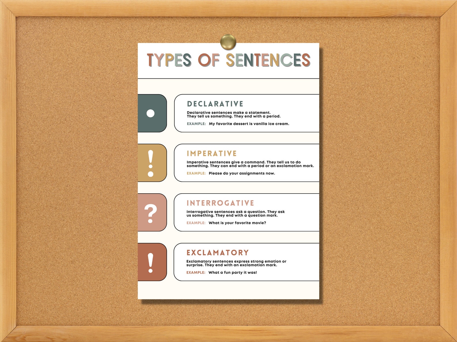 Types of Sentences Printable Poster, Grammar Poster, English Classroom ...