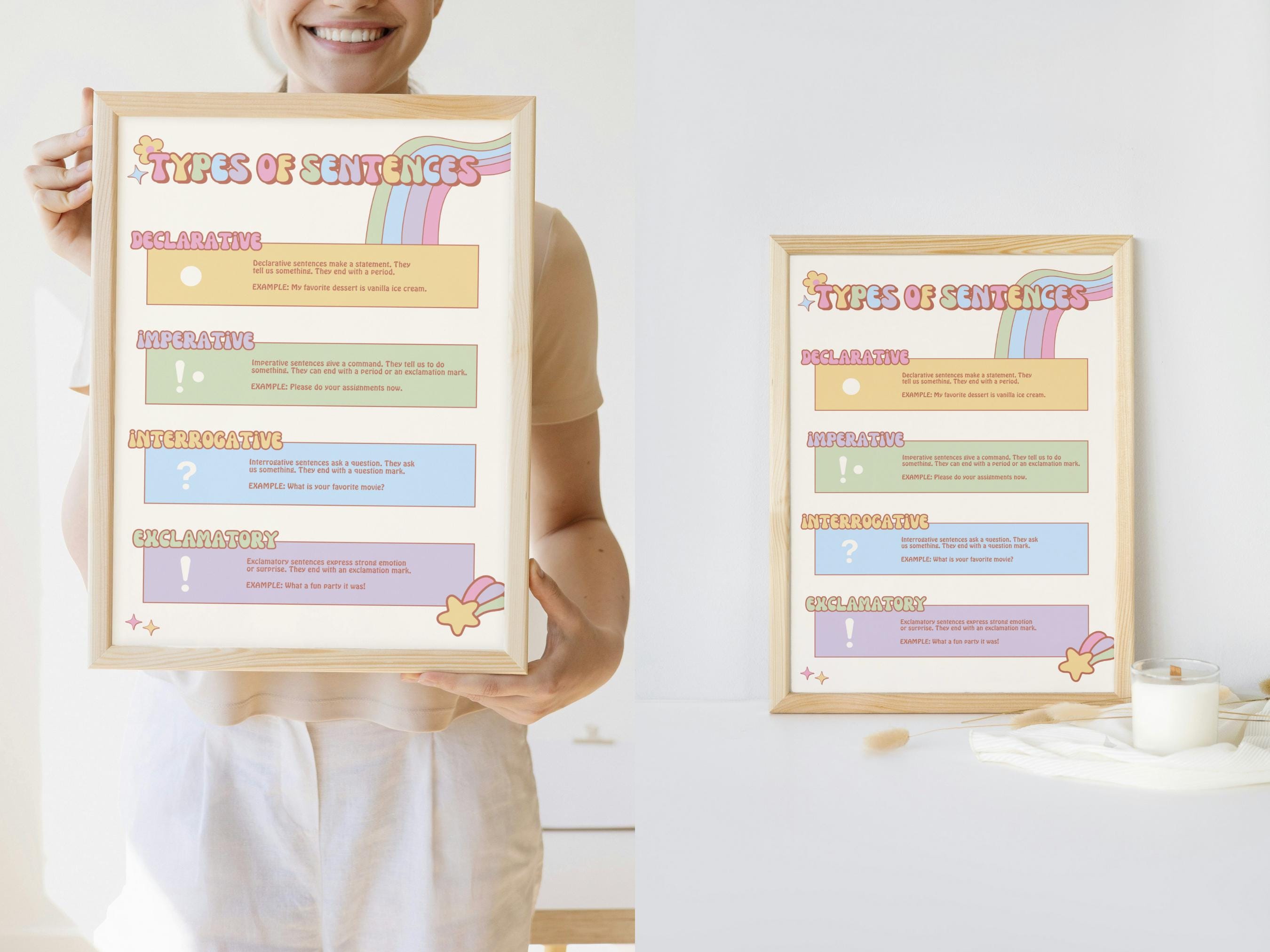 Types of Sentences Printable Poster, Grammar Poster, English Classroom ...