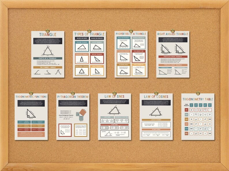 Trigonometry Posters, Types Properties of Triangle, Sine Law, Cosine ...