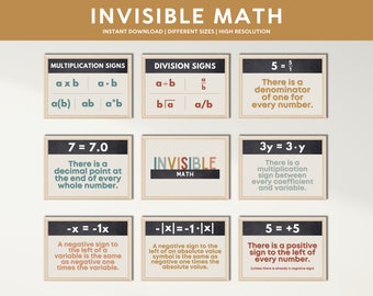 Invisible Math Printable Poster, Math Classroom Decor, Middle School ...