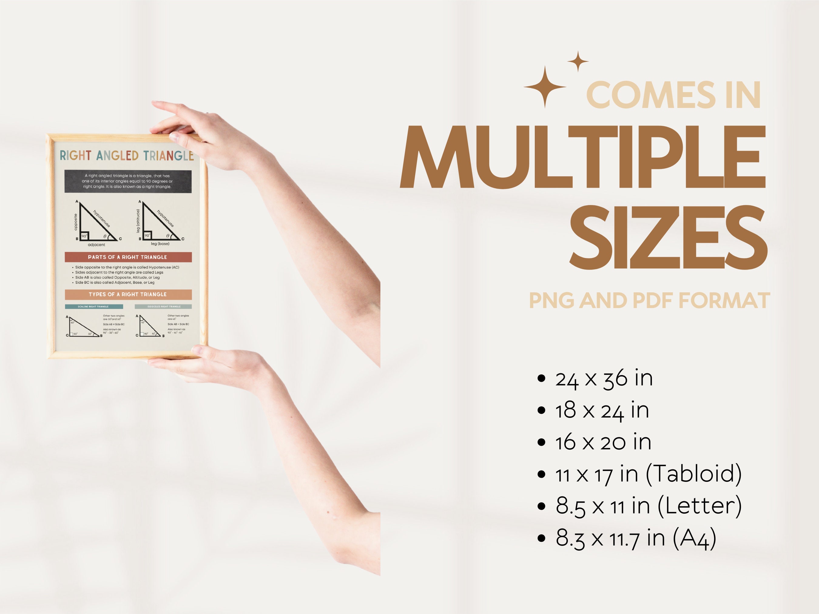 Trigonometry Posters, Types Properties of Triangle, Sine Law, Cosine ...
