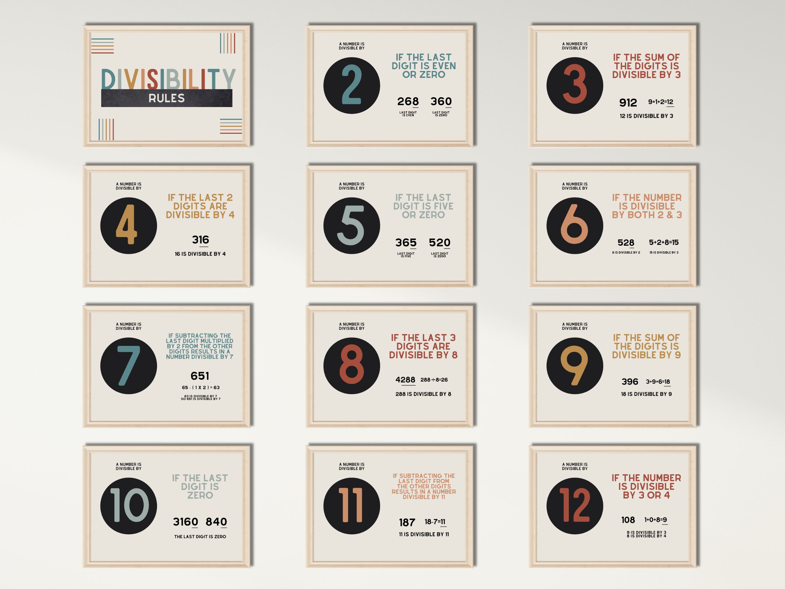 Divisibility Rules Printable Poster Set of 12, Middle and High School ...