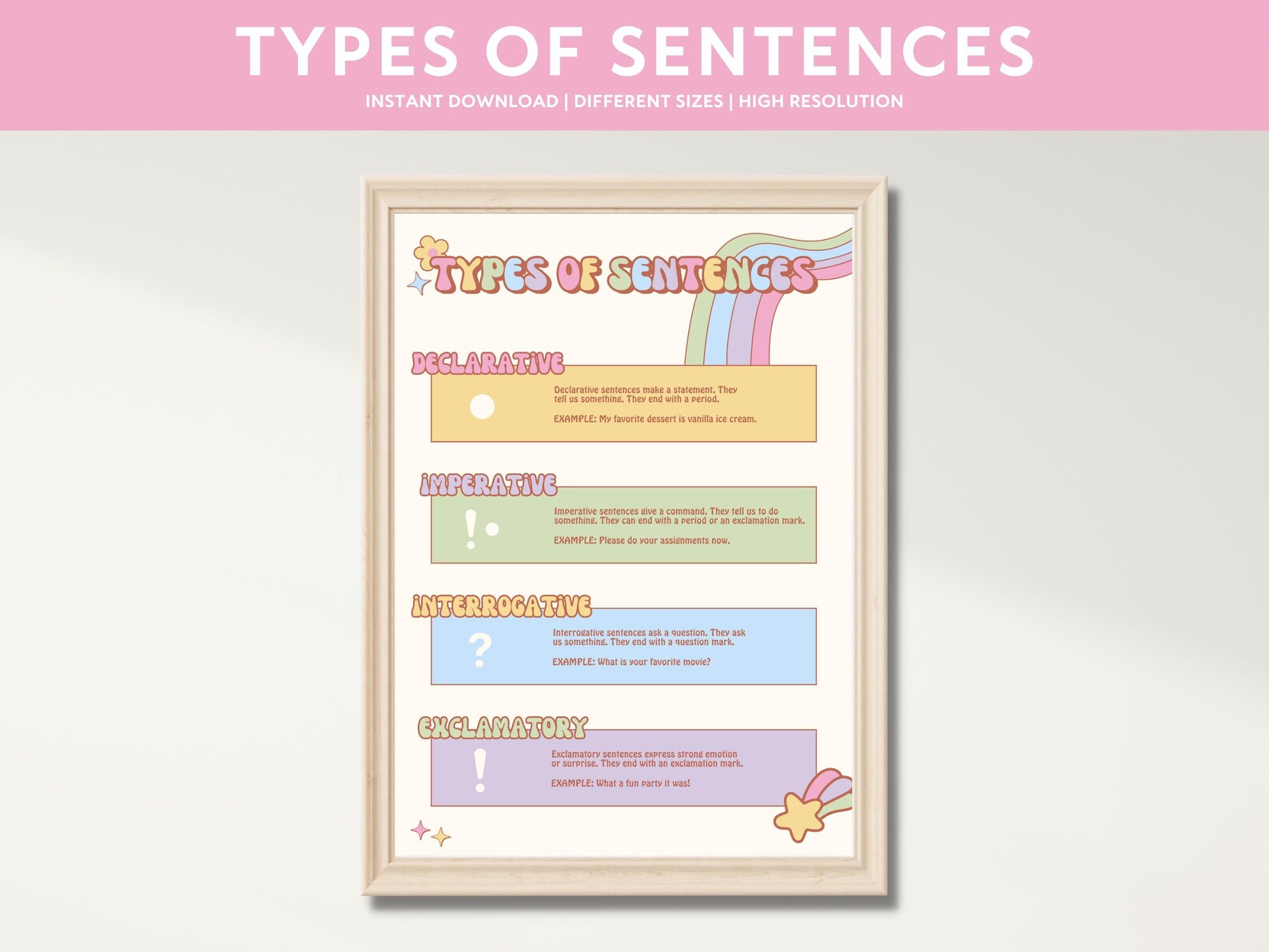 Types of Sentences Printable Poster, Grammar Poster, English Classroom ...