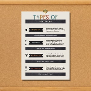 Types of Sentences Printable Poster, Grammar Poster, English Classroom ...
