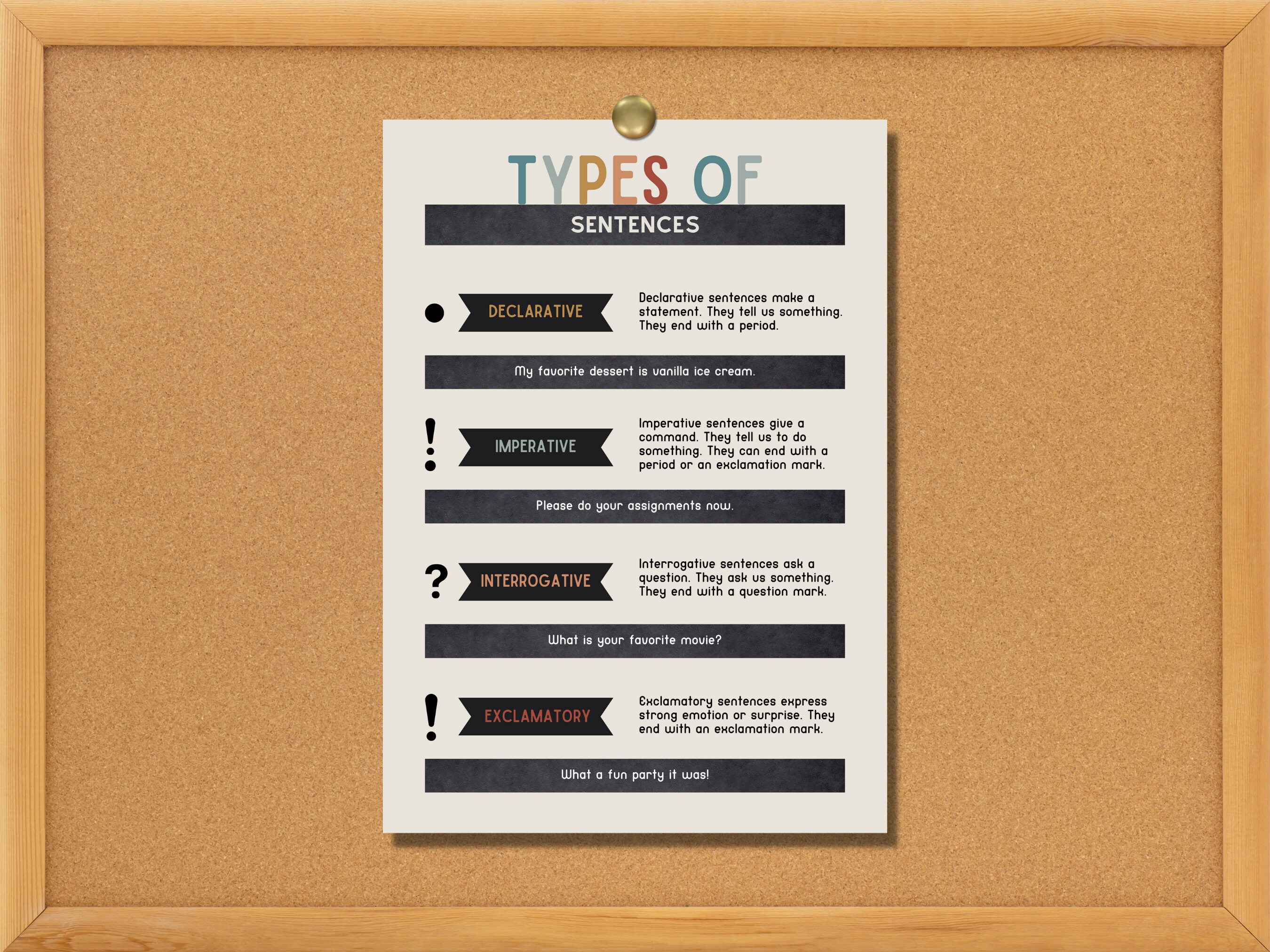Types of Sentences Printable Poster, Grammar Poster, English Classroom ...