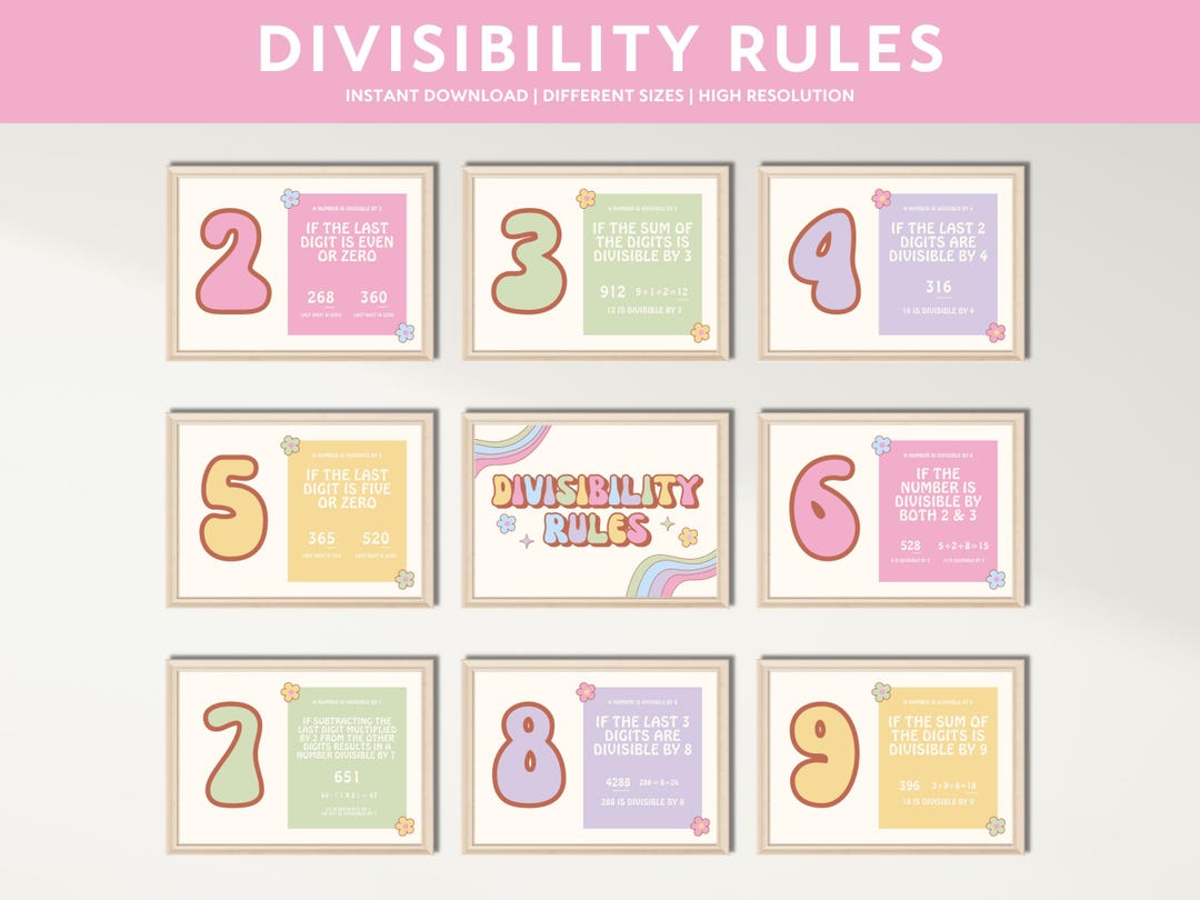 Divisibility Rules Printable Poster Set of 12, Middle and High School ...