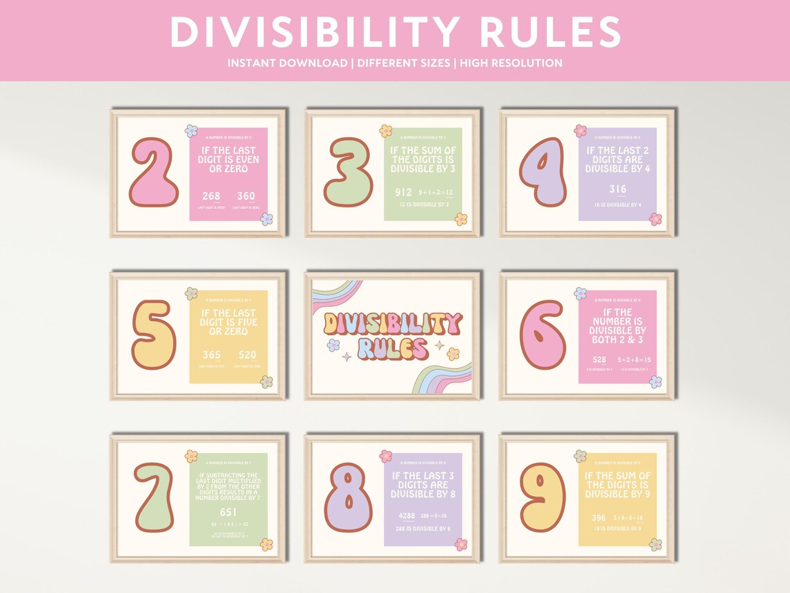 Divisibility Rules Printable Poster Set of 12, Middle and High School ...