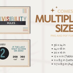 Divisibility Rules Printable Poster Set of 12, Middle and High School ...