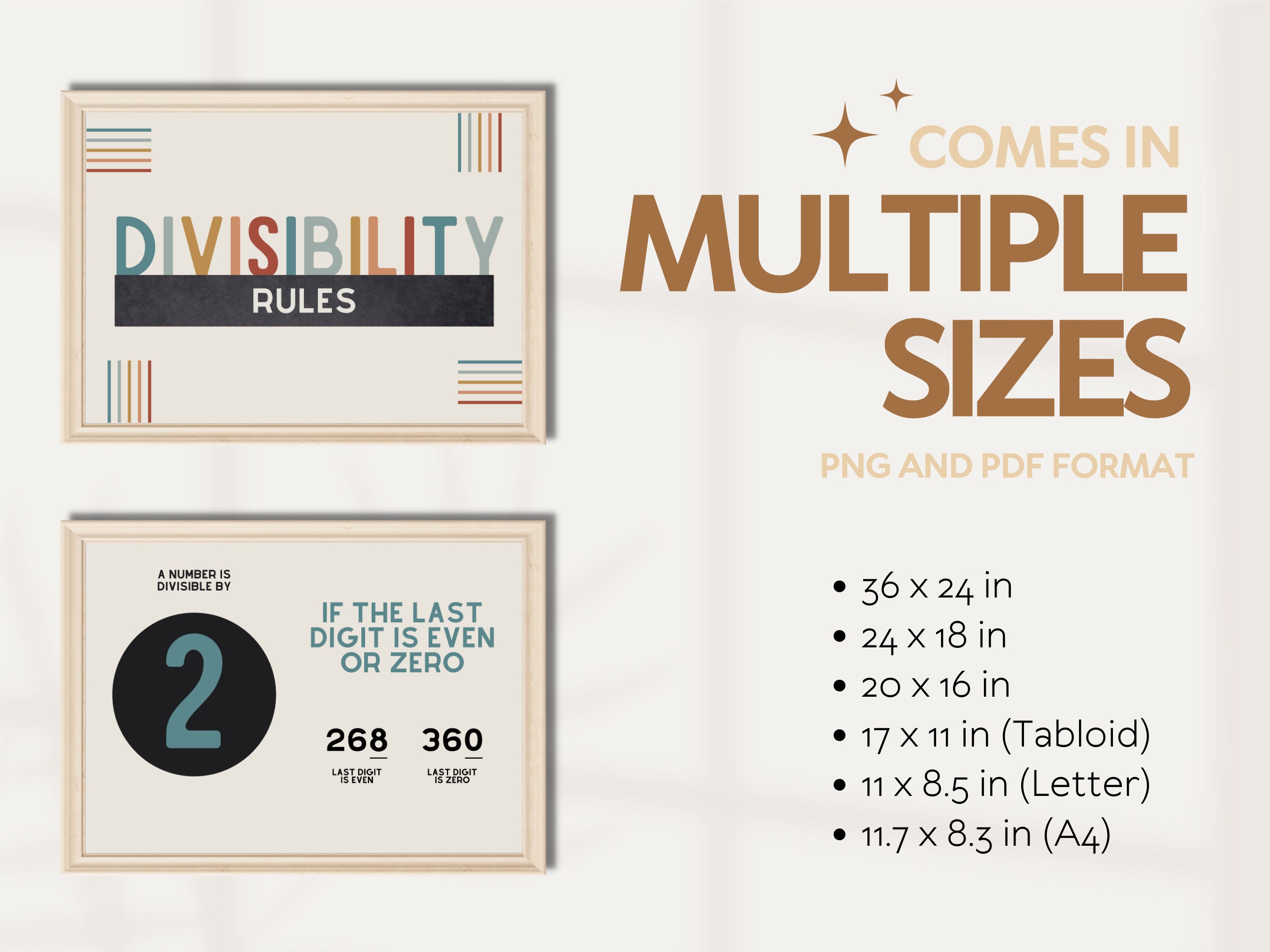 Divisibility Rules Printable Poster Set of 12, Middle and High School ...
