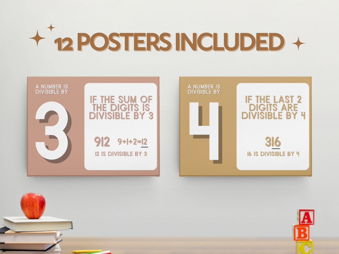 Divisibility Rules Printable Poster Set of 12, Middle and High School ...