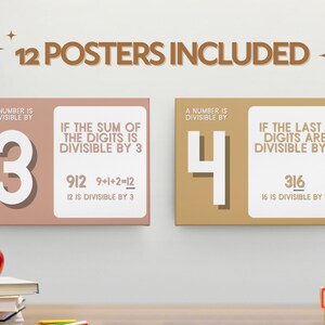 Divisibility Rules Printable Poster Set of 12, Middle and High School ...