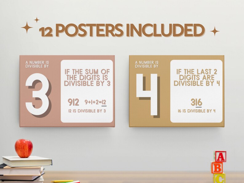 Divisibility Rules Printable Poster Set of 12, Middle and High School ...
