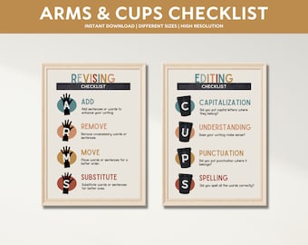 ARMS & CUPS Checklist Printable Poster, Revise Edit, Writing Strategy ...