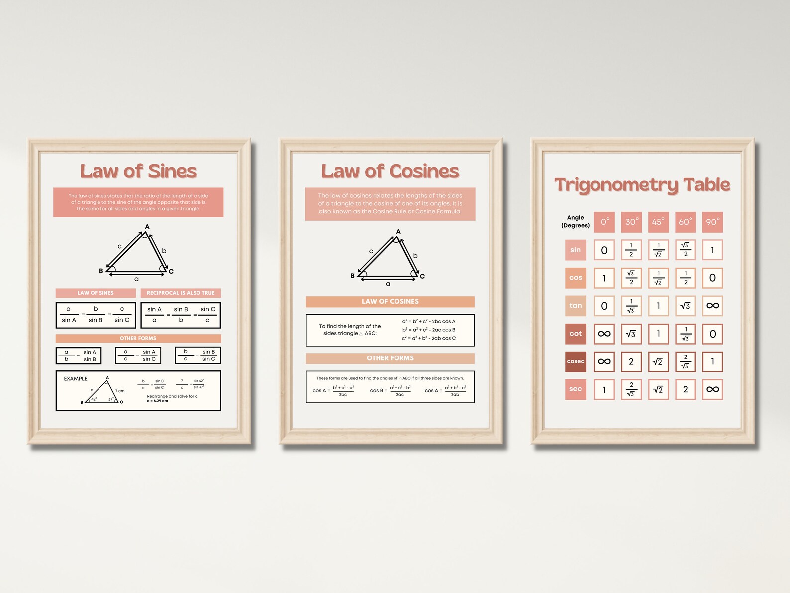 Trigonometry Posters, Types Properties of Triangle, Sine Law, Cosine ...