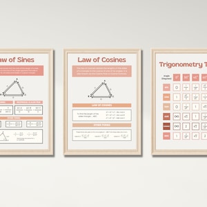 Trigonometry Posters, Types Properties of Triangle, Sine Law, Cosine ...