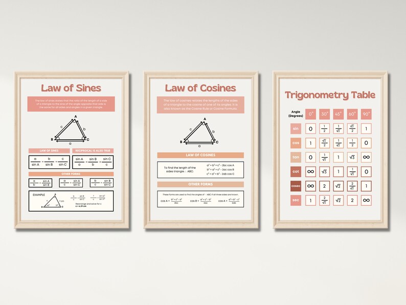 Trigonometry Posters, Types Properties of Triangle, Sine Law, Cosine ...