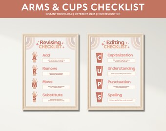 ARMS & CUPS Checklist Printable Poster, Revise Edit, Writing Strategy ...