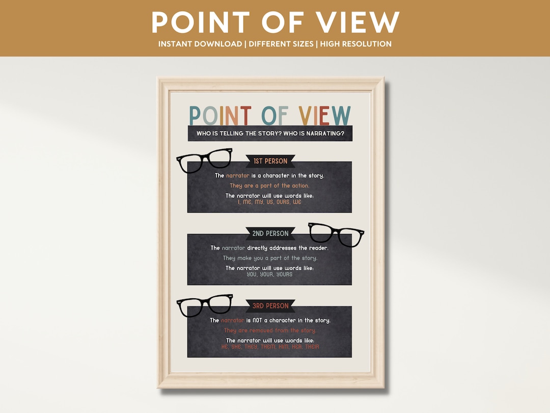 Point of View Printable Poster, Narrative Perspective Poster, English ...