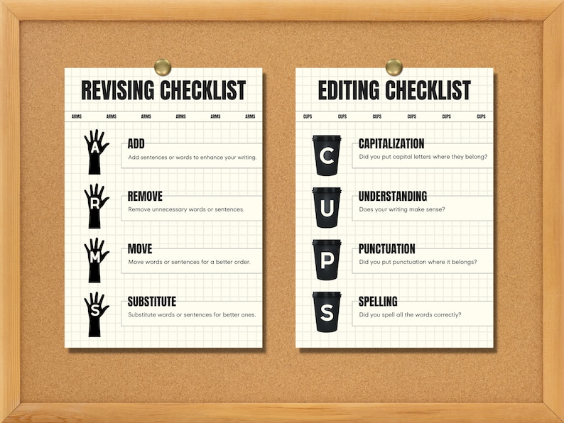 ARMS & CUPS Checklist Printable Poster, Revise Edit, Writing Strategy, English Classroom Decor ...