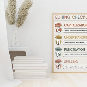 ARMS & CUPS Checklist Printable Poster, Revise Edit, Writing Strategy ...