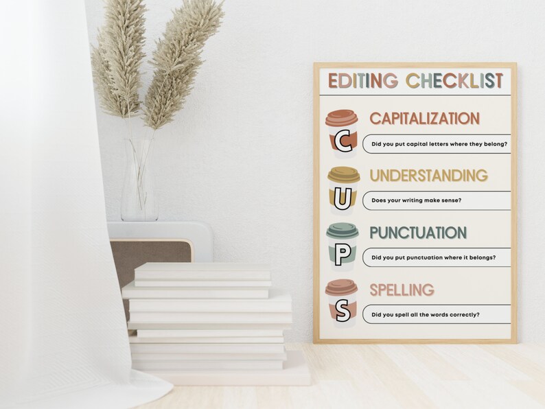 ARMS & CUPS Checklist Printable Poster, Revise Edit, Writing Strategy ...