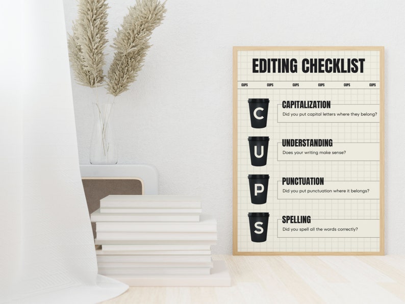 ARMS & CUPS Checklist Printable Poster, Revise Edit, Writing Strategy ...