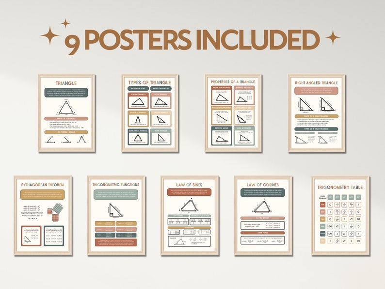 Trigonometry Posters, Types Properties of Triangle, Sine Law, Cosine ...