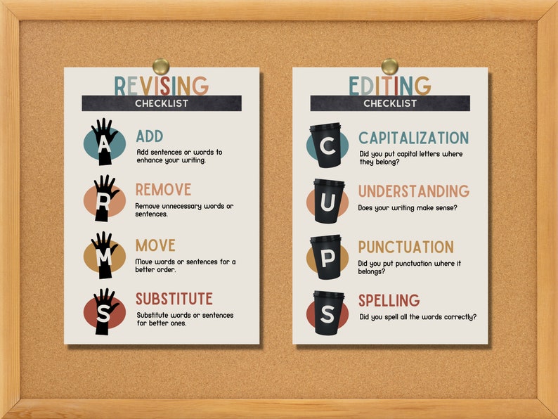 ARMS & CUPS Checklist Printable Poster, Revise Edit, Writing Strategy ...