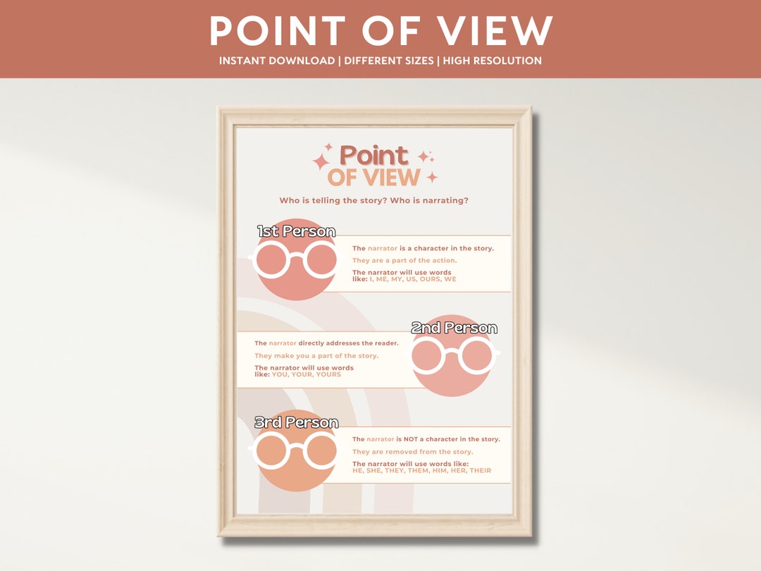 Point of View Printable Poster, Narrative Perspective Poster, English ...