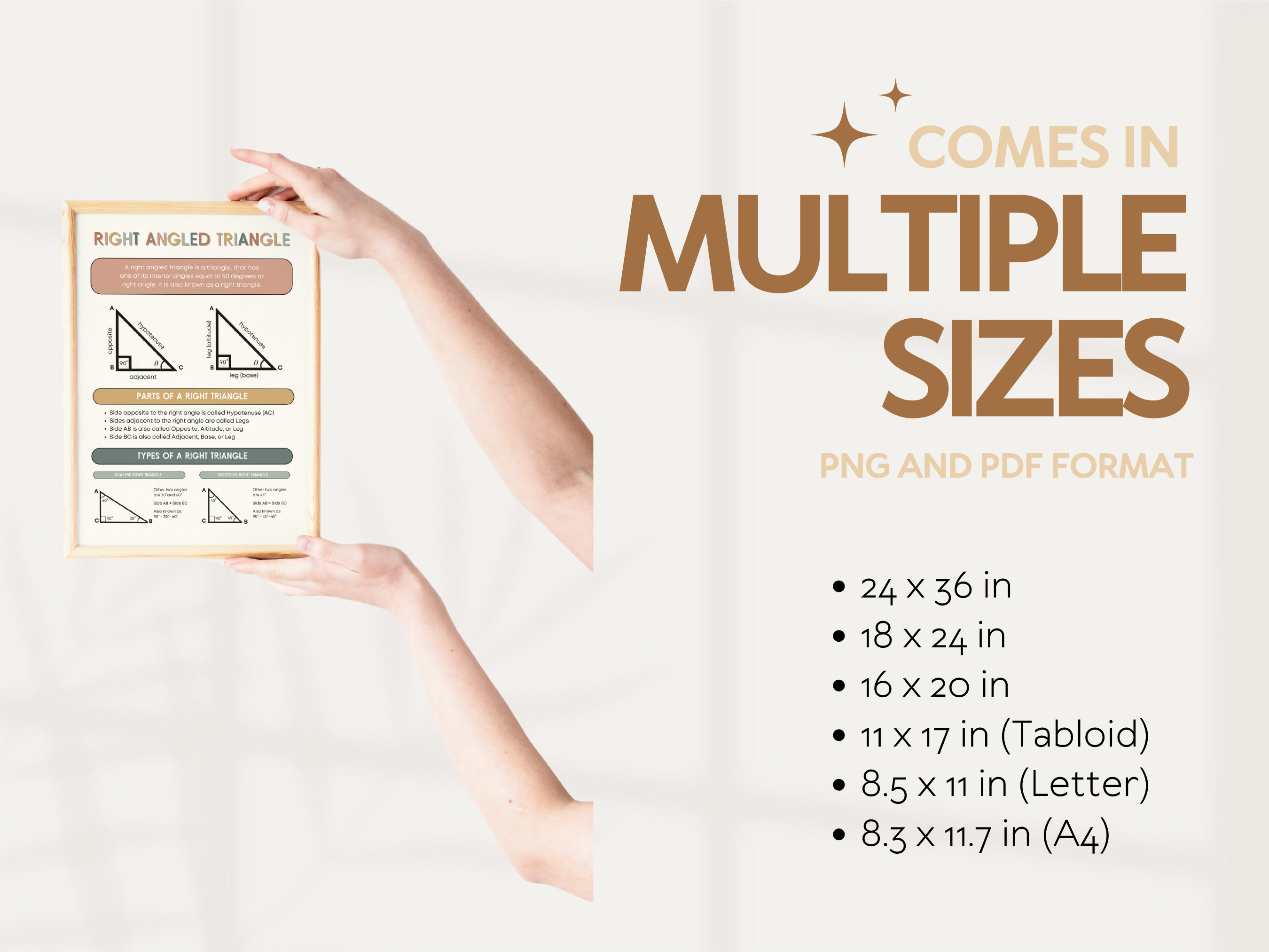 Trigonometry Posters, Types Properties of Triangle, Sine Law, Cosine ...