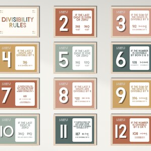 Divisibility Rules Printable Poster Set of 12, Middle and High School ...
