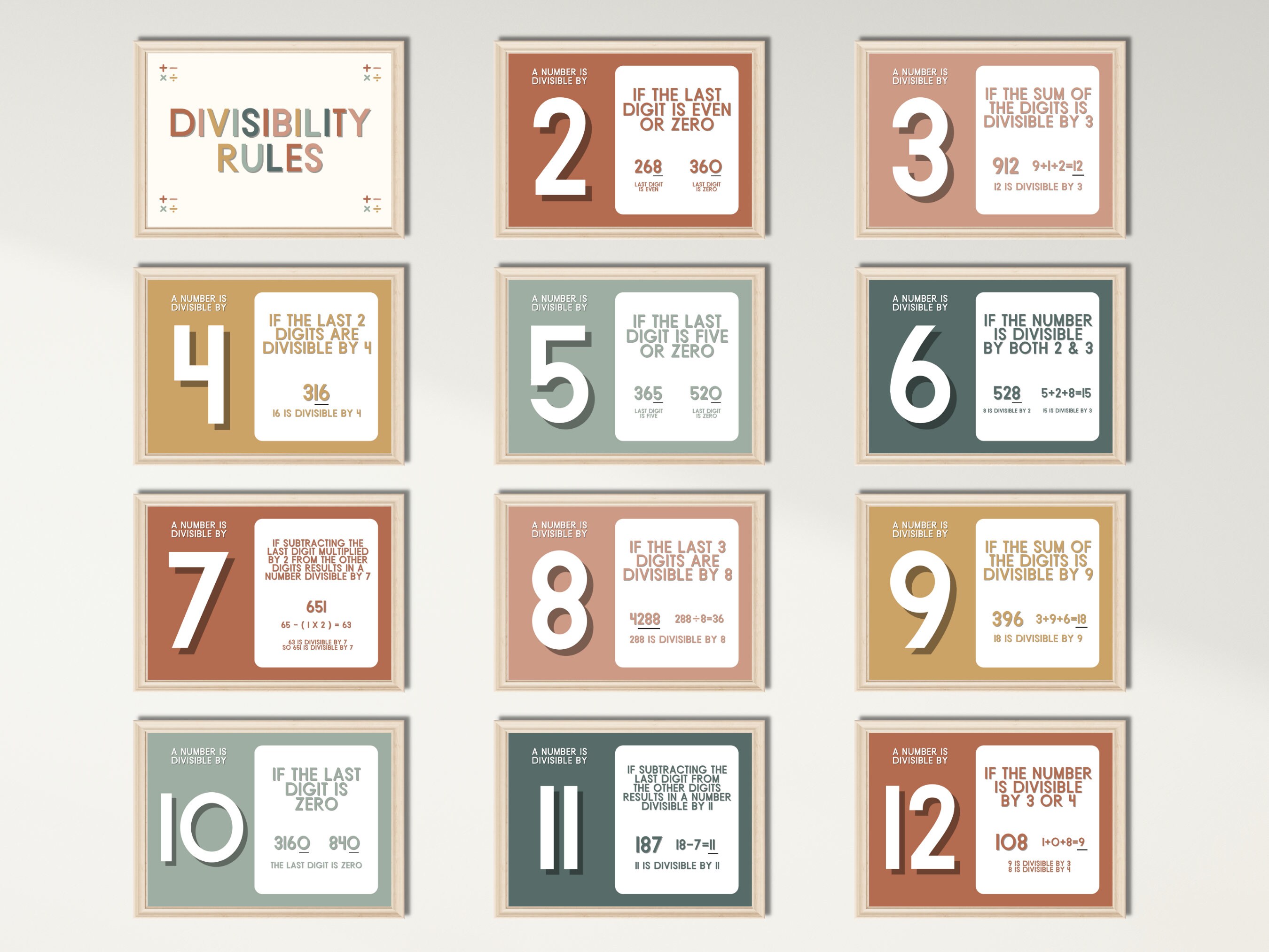 Divisibility Rules Printable Poster Set of 12, Middle and High School ...