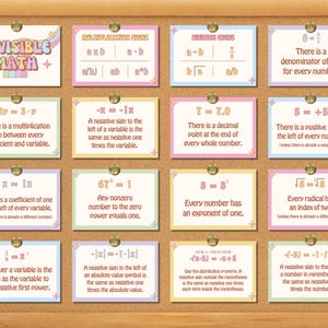 Invisible Math Printable Poster, Math Classroom Decor, Middle School Teaching Resources ...