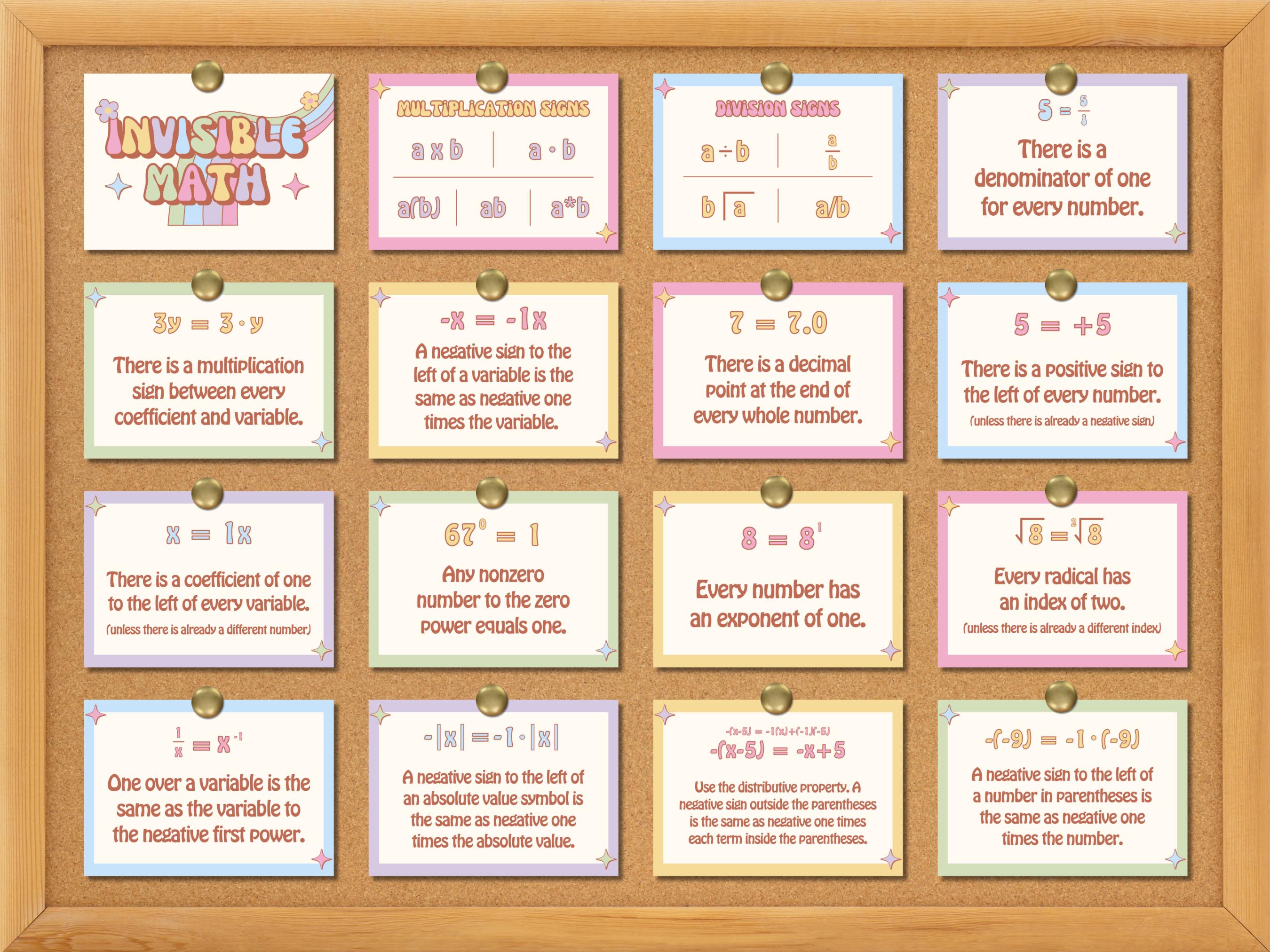 Invisible Math Printable Poster, Math Classroom Decor, Middle School ...