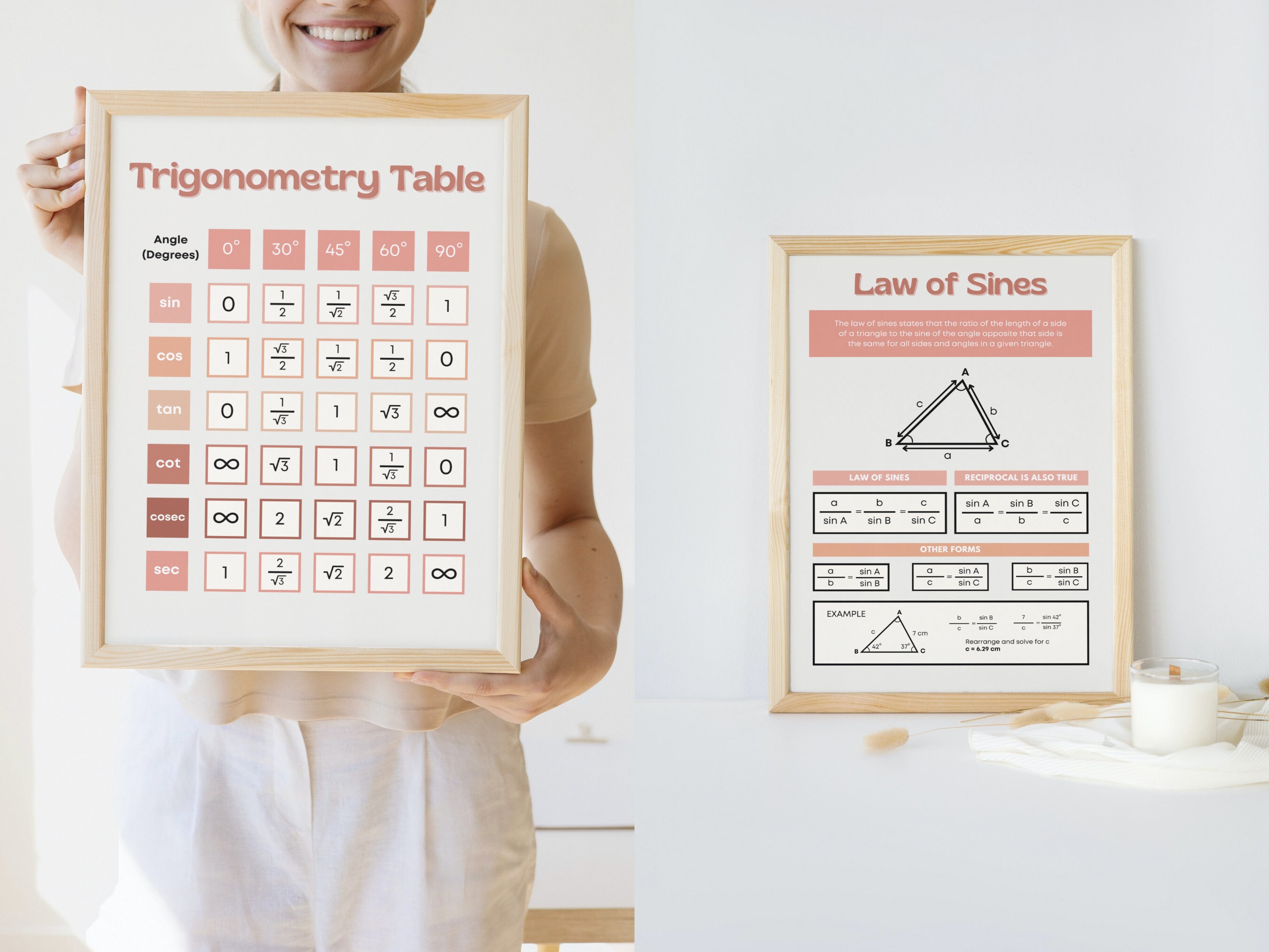 Trigonometry Posters, Types Properties of Triangle, Sine Law, Cosine ...