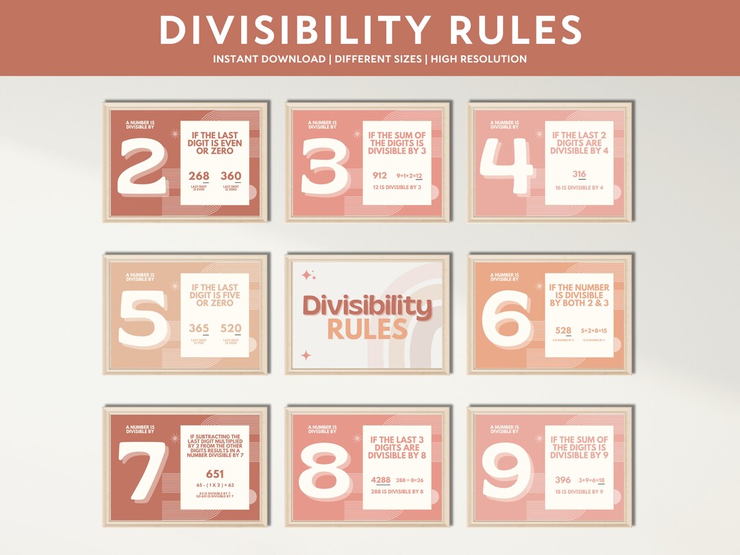 Divisibility Rules Printable Poster Set of 12, Middle and High School ...