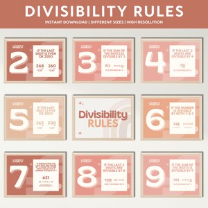 Divisibility Rules Printable Poster Set of 12, Middle and High School ...
