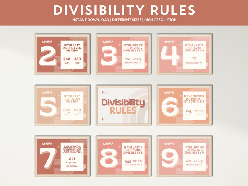 Divisibility Rules Printable Poster Set of 12, Middle and High School ...