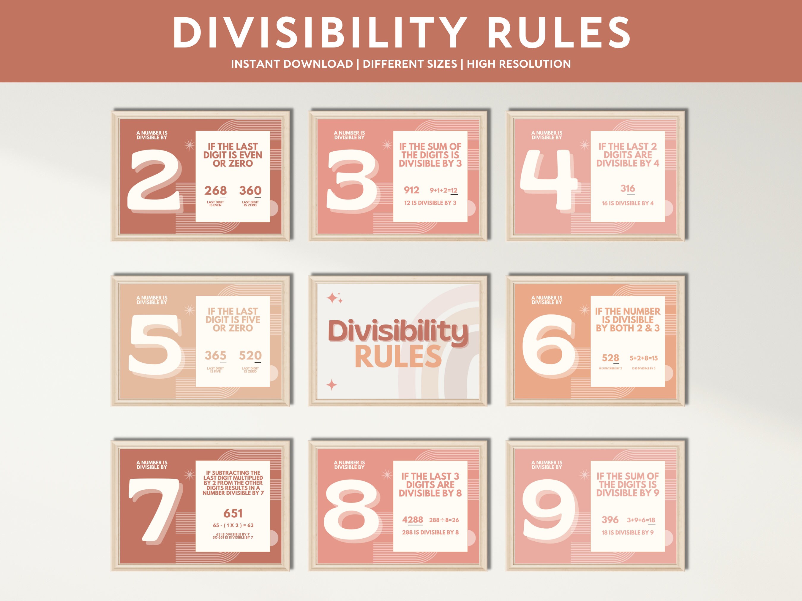 Divisibility Rules Printable Poster Set of 12, Middle and High School ...