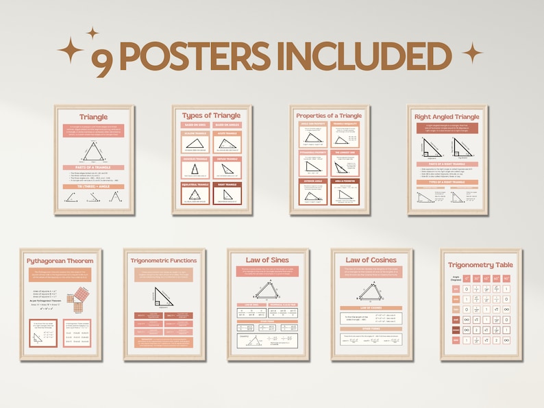 Trigonometry Posters, Types Properties of Triangle, Sine Law, Cosine ...