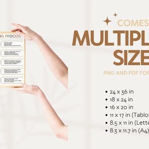 Writing Process Printable Poster, Steps in Writing, Student Writing ...