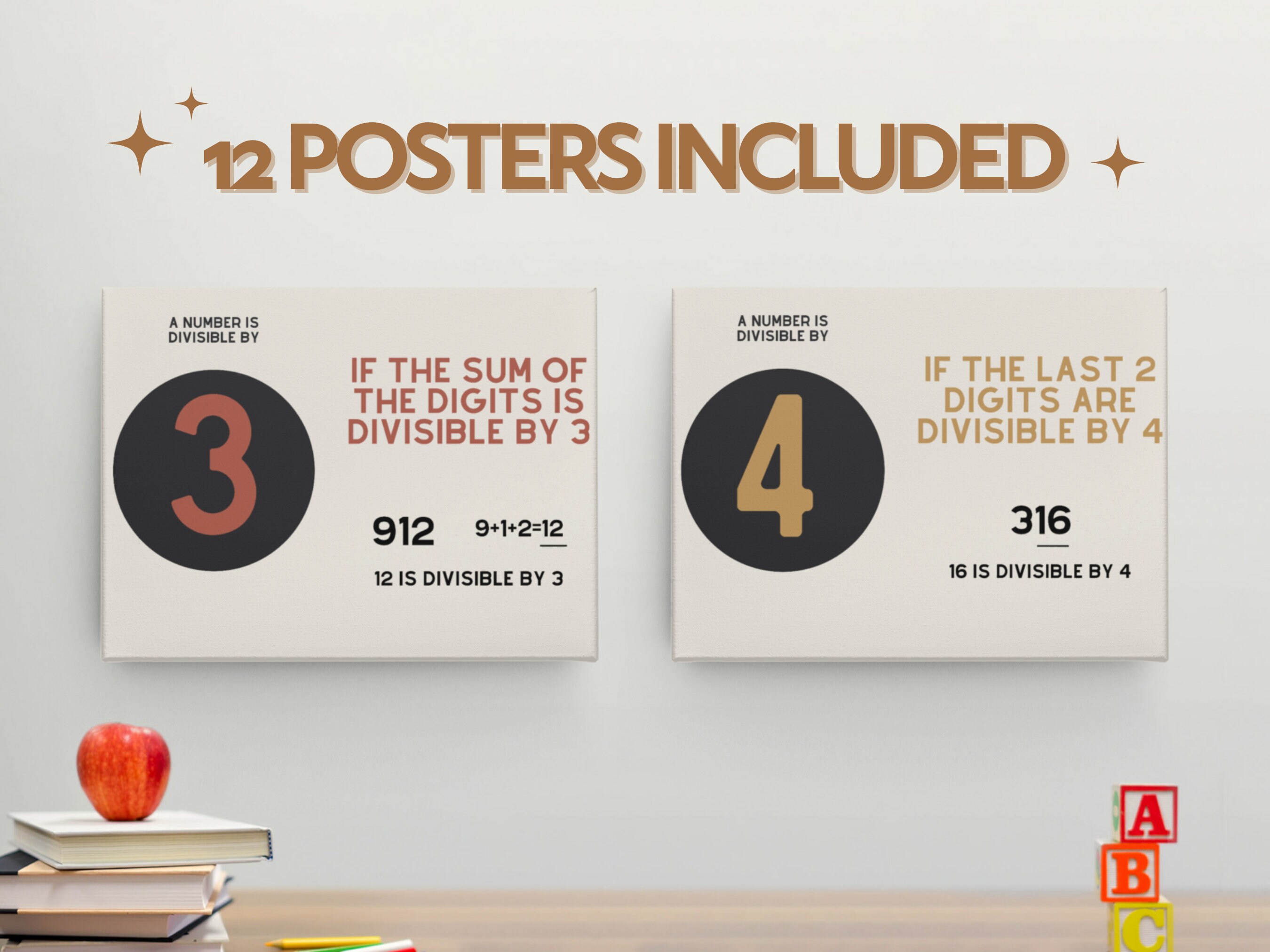 Divisibility Rules Printable Poster Set of 12, Middle and High School ...