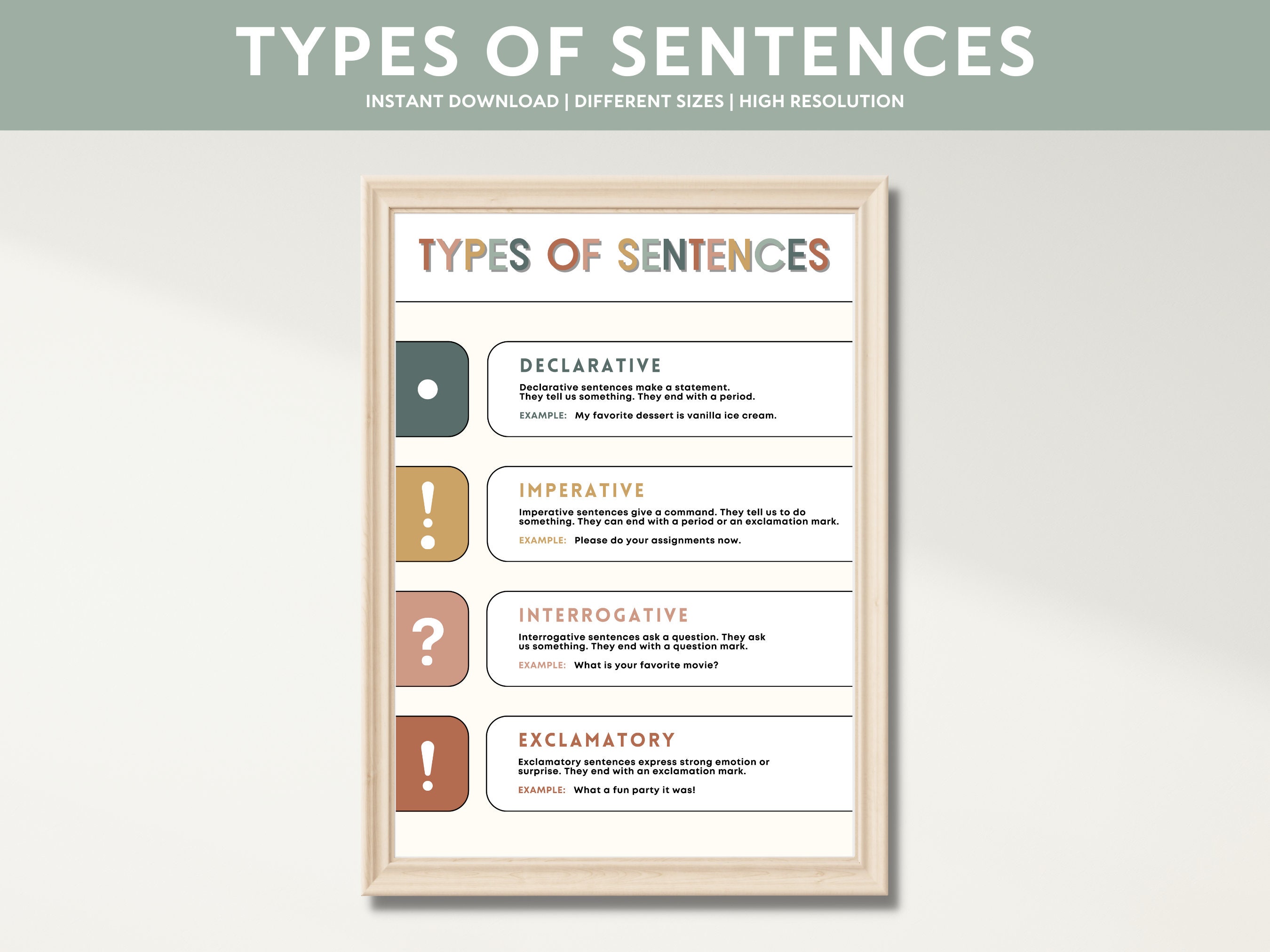 Types of Sentences Printable Poster, Grammar Poster, English Classroom ...