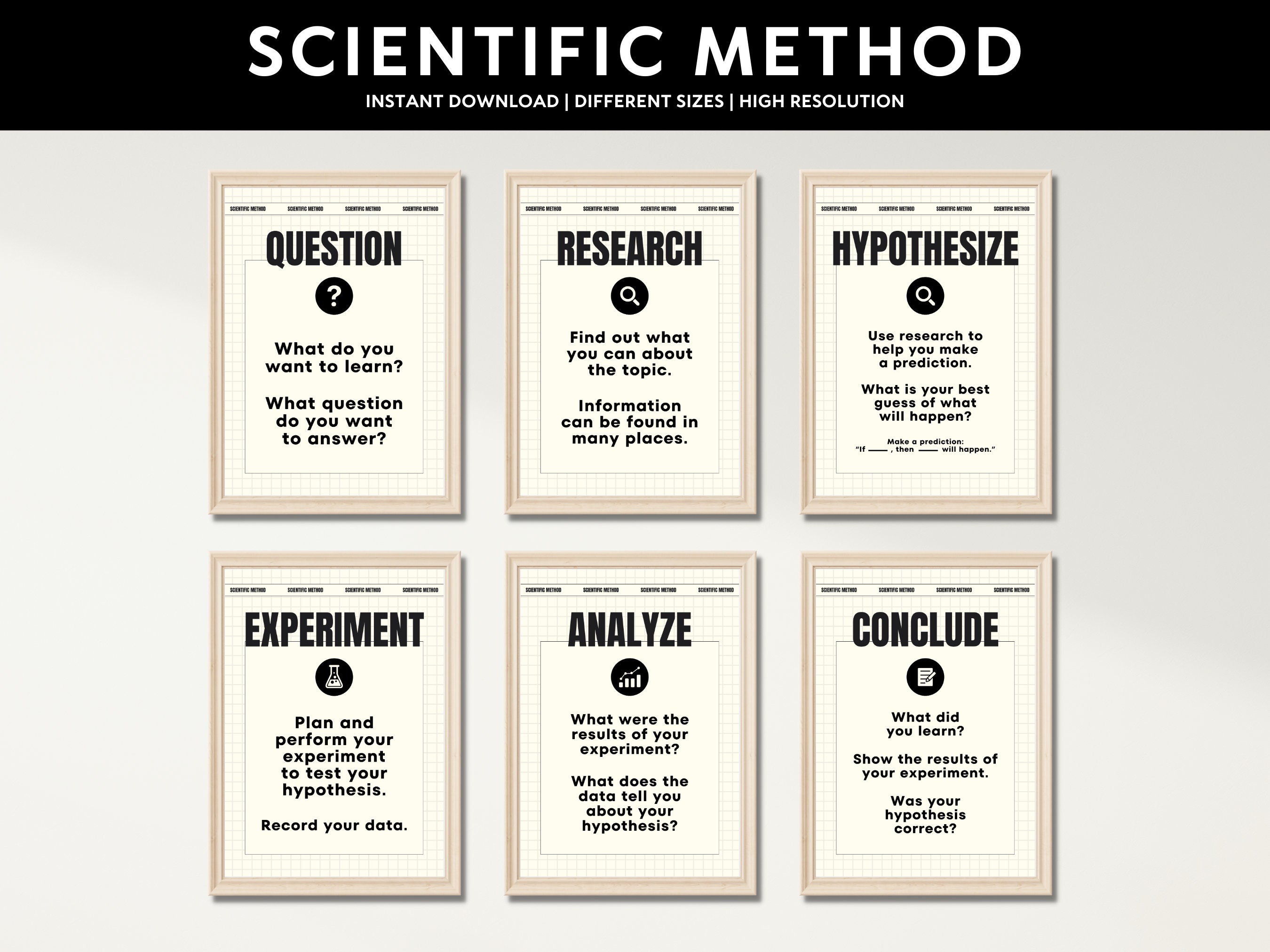 Scientific Method Printable Posters, Set of 6, Science Classroom ...