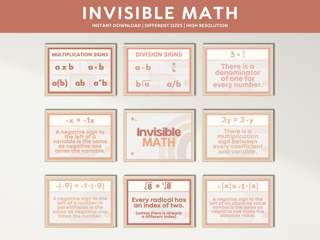 Invisible Math Printable Poster, Math Classroom Decor, Middle School ...