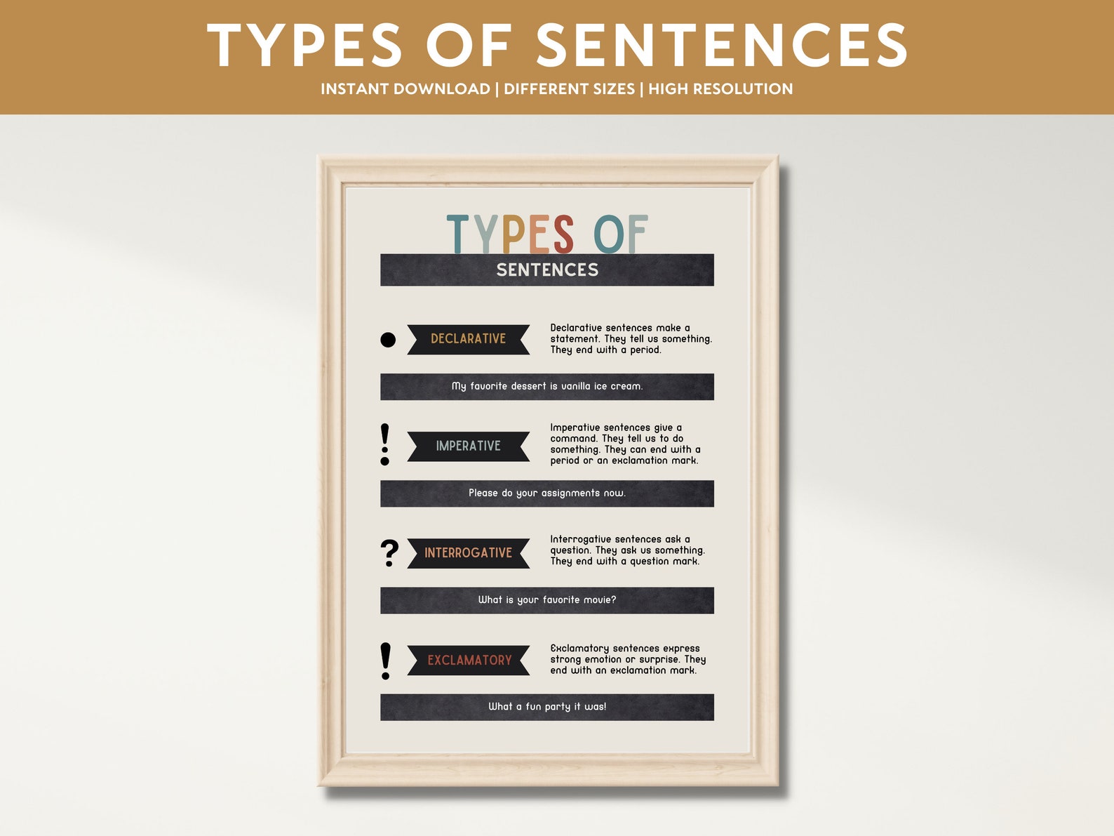 Types of Sentences Printable Poster, Grammar Poster, English Classroom ...